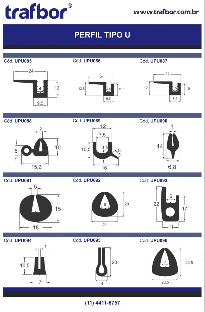 Perfil Tipo U – Trafbor
